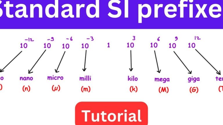 Différence entre Micro et Nano : Comprendre leurs Caractéristiques ...
